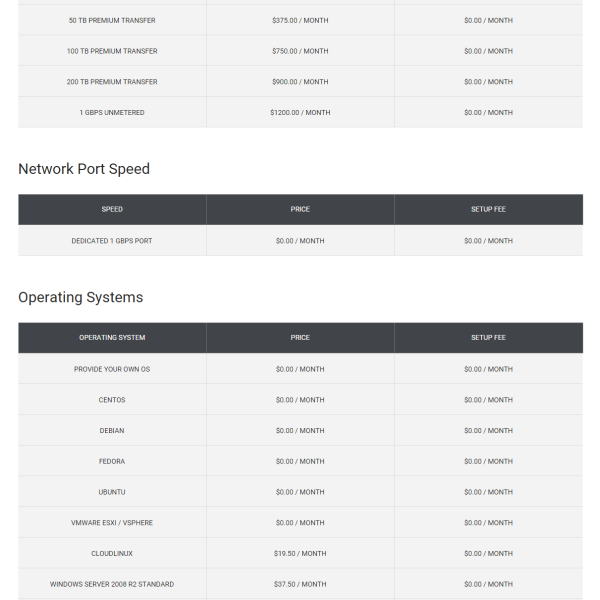 myDedicatedServer - Bluevy Cloud Sdn Bhd
